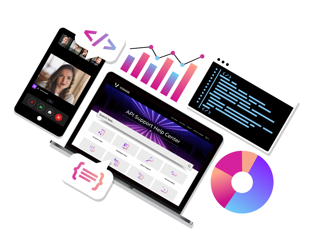 API de communication | Vonage